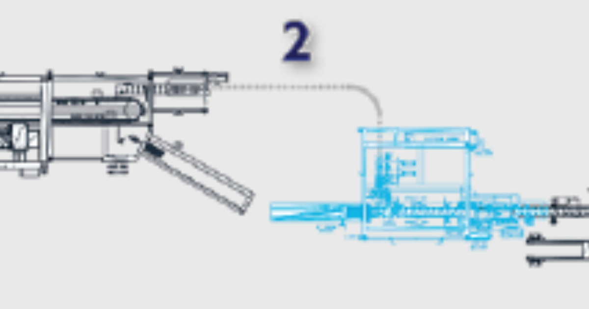 Industrial Integrated Packaging Line Solutions: Cartoning/Case Packing ...